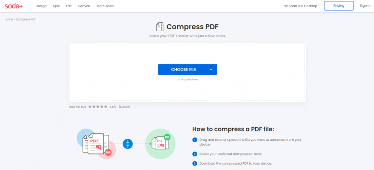 How to Compress PDF: A Complete Guide