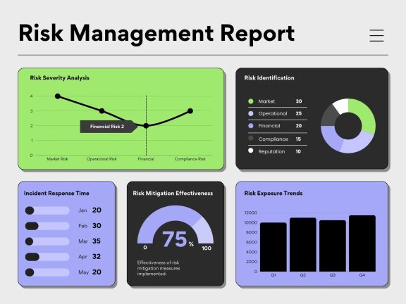 How to write a project report - types, templates and tips