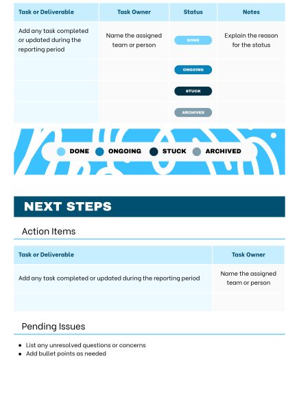 How to write a project report - types, templates and tips