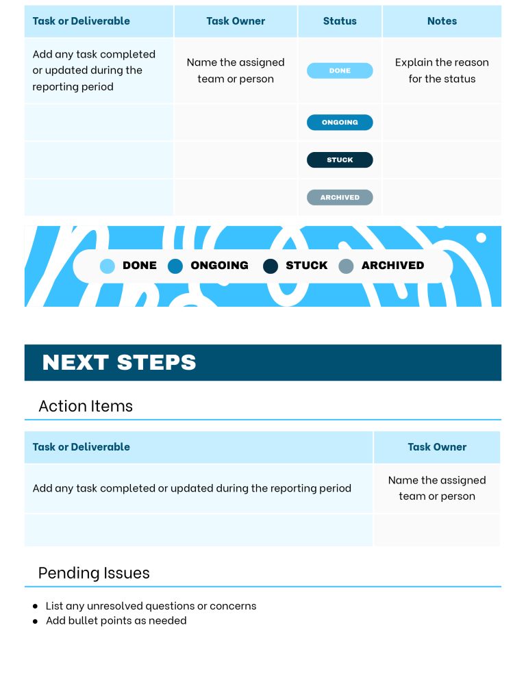How to write a project report - types, templates and tips