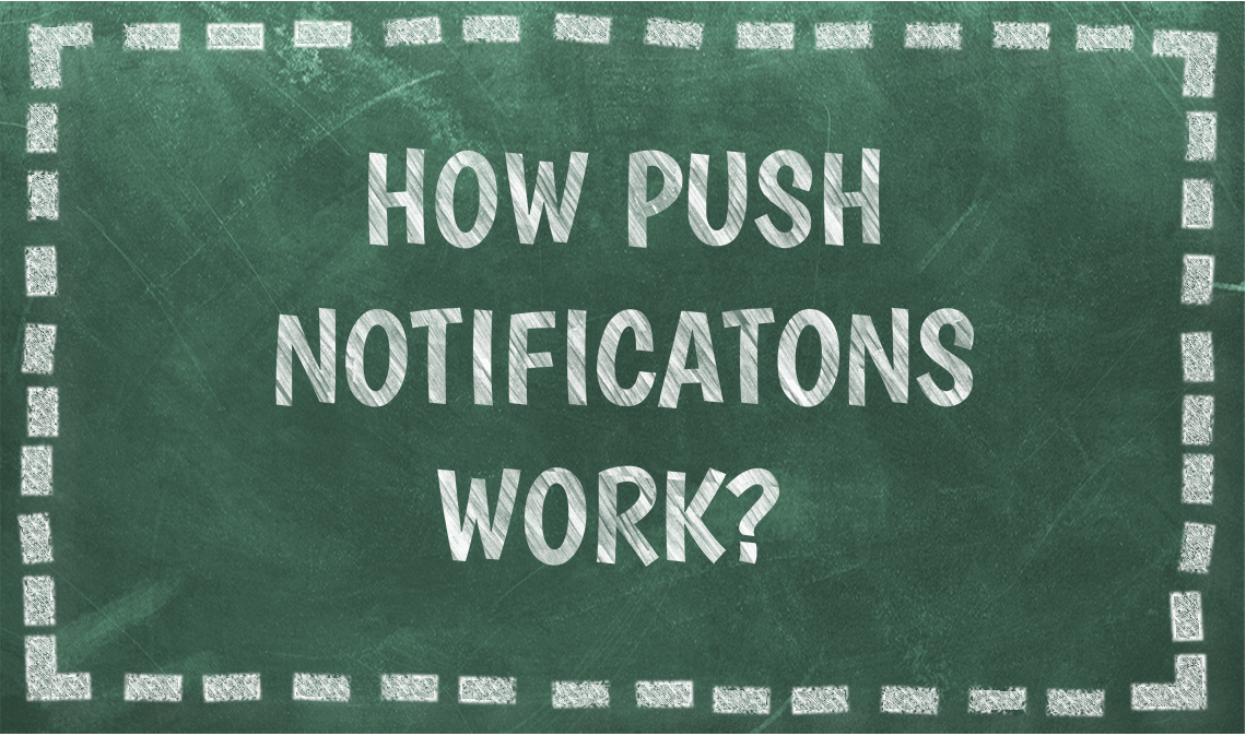 How push notifications work? | Publuu