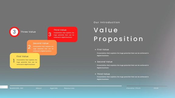 How to write an effective value proposition? | Publuu
