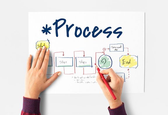 Business Playbook Guide with Examples and Best Practices